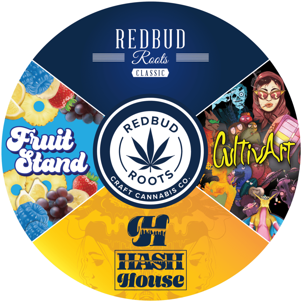 Michigan's Leading Cannabis Processor, Cultivator, & Supplier